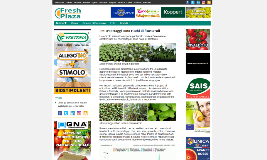 I microortaggi sono ricchi di fitosteroli – SOILLESS-GO